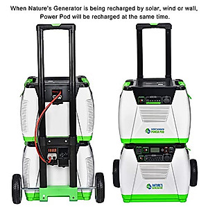 Nature's Generator Platinum System 1800W Solar & Wind Powered Pure Sine Wave Off-Grid Generator + 1200Wh Power Pod (1920Wh total) + 3 of 100W Solar Panels w/Infinite Expandability, Gasless, Fumeless