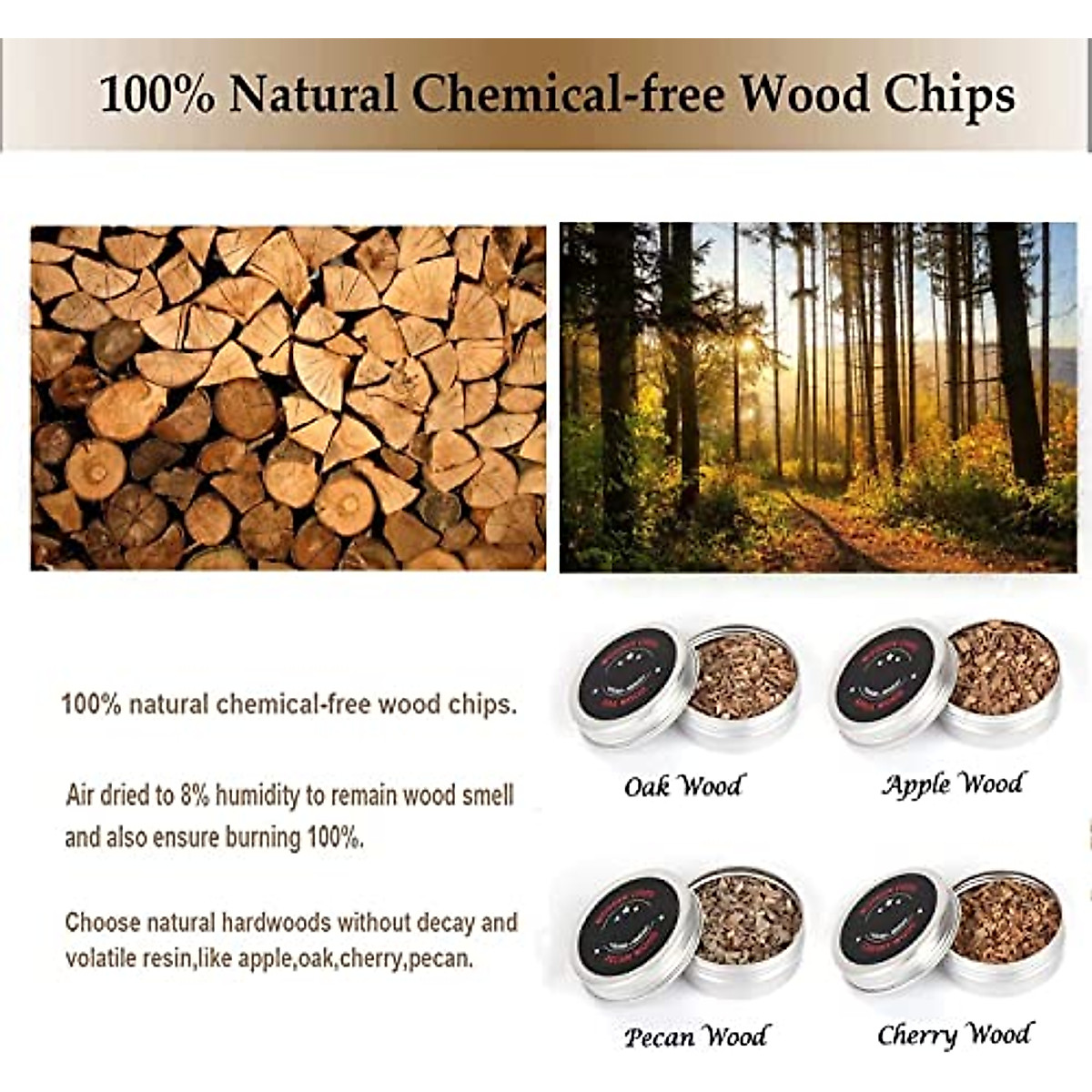 Cocktail Smoker, Seqissur Old Fashioned Smoker Kit with 4 Flavors Wood Chips for Whiskey/Drink/Bourbon, Gift for Men/Whiskey Lover