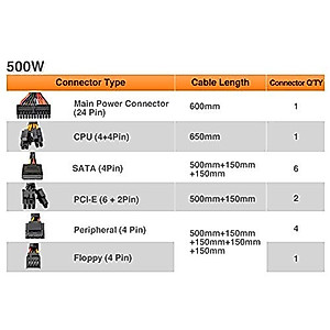 Thermaltake Toughpower GX1 RGB 500W Gold SLI/ CrossFire Ready Continuous Power RGB LED ATX12V v2.4 / EPS v2.92 80 PLUS Gold Certified 5 Year Warranty Non Modular Power Supply PS-TPD-0500NHFAGU-1