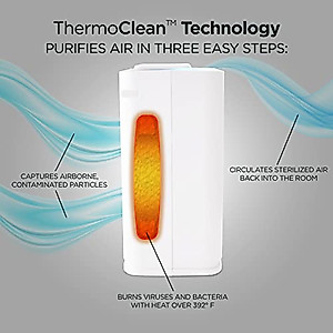 Ivation Air Sterilizer | Compact Portable Air Sterilizer for Home & Office | Built-In Timer, Sleep Function good For Use Around Children, Seniors, & Pets