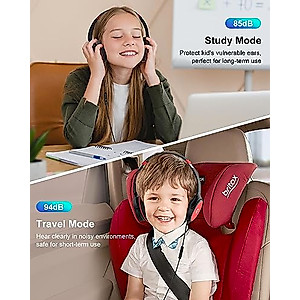 ADOOPE Kids Headphones with Safe 85dB/94dB Volume Limiter for Teen and Boys, Foldable HD Stereo Sound Headphones PC/fire Tablet/iPad, Headphones with Microphone for School, Travel and Home