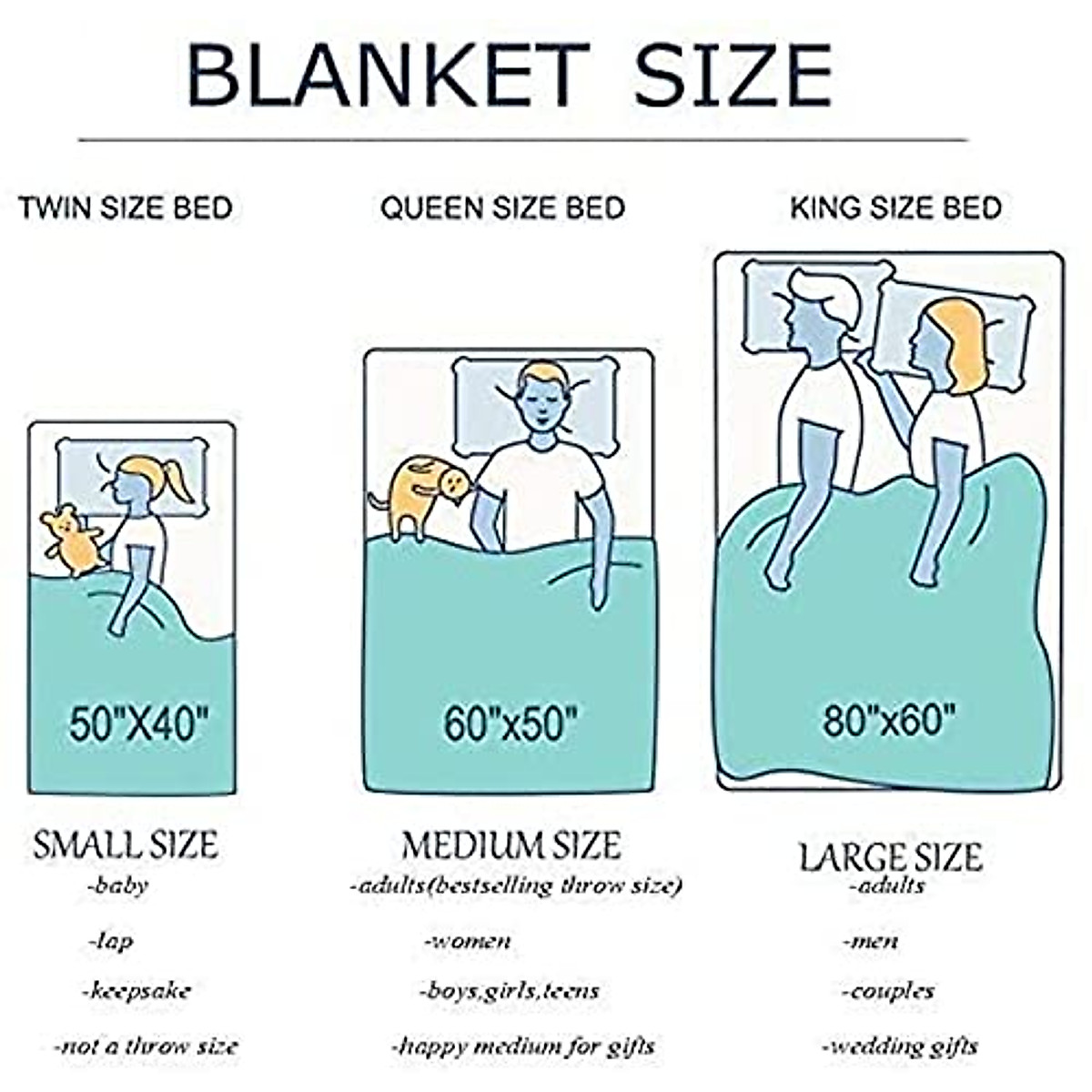 Gadimen Llama Throw Blanket, Super Soft Lightweight Flannel Fleece Blankets for Bed Couch Sofa, All Season Warm Cozy Fuzzy Plush Microfiber Blanket for Hot Sleepers 50x40 inches