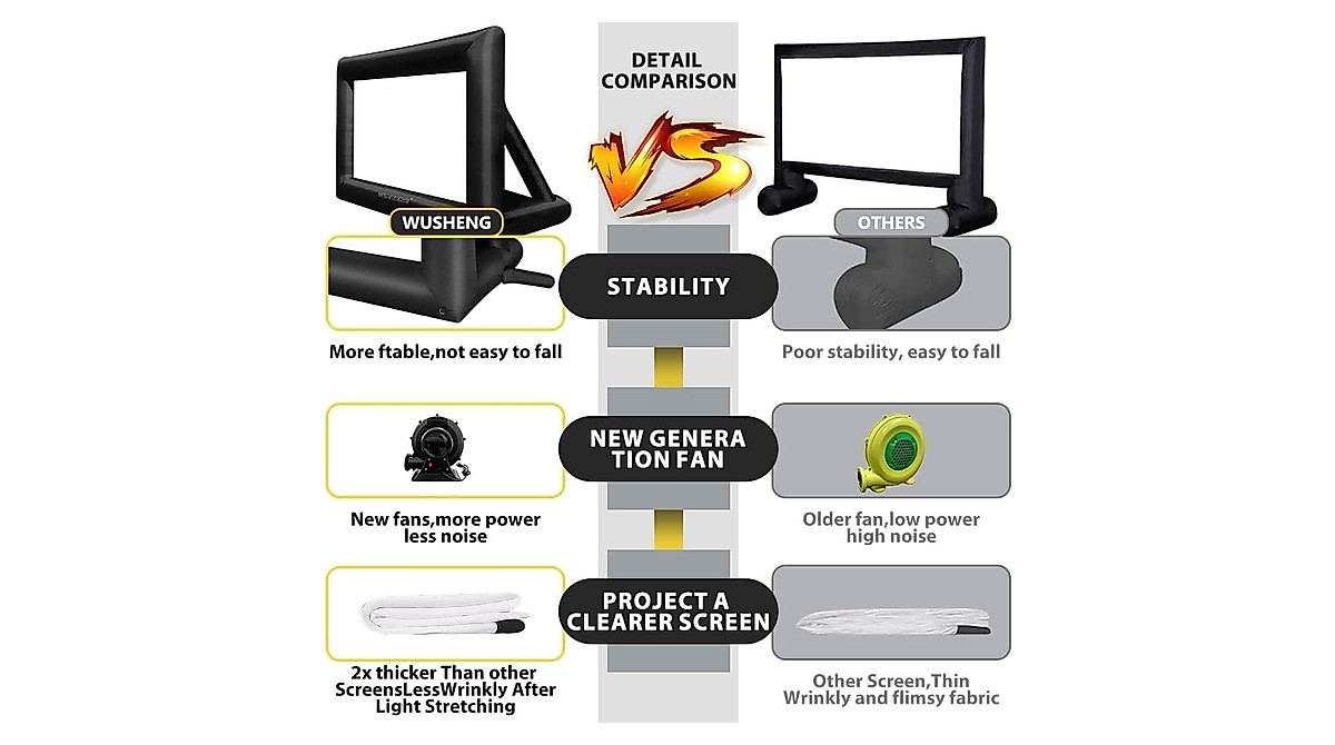 Portable Outdoor Projector Screen - Giant Inflatable Cinema