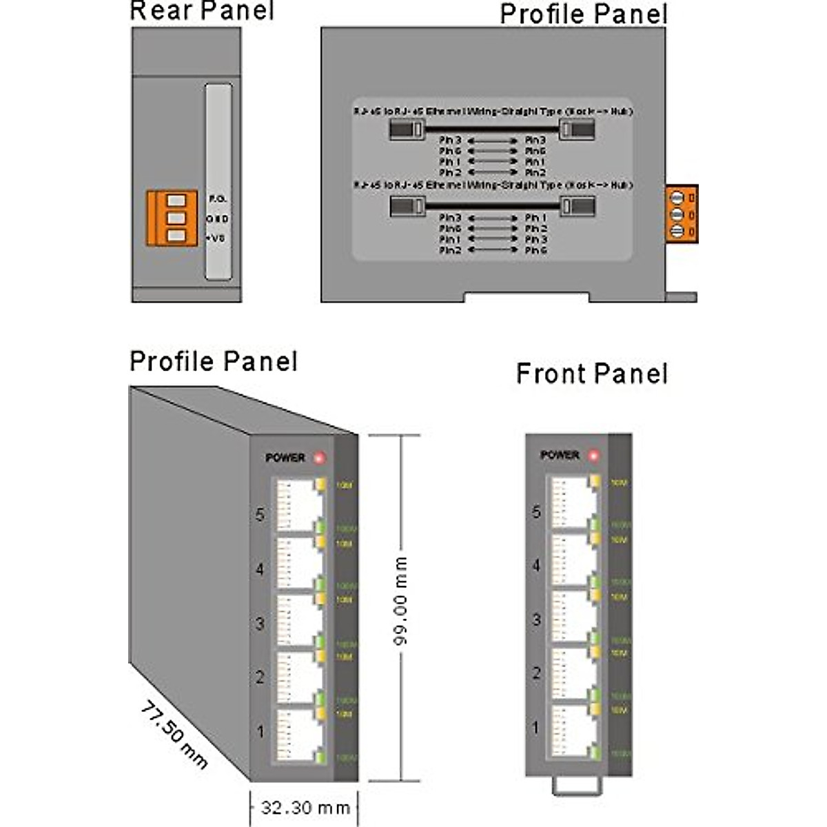 ICP DAS NS-205 10/100 Mbps speed Unmanaged 5-Port Industrial Ethernet Switch with Din Rail Mount