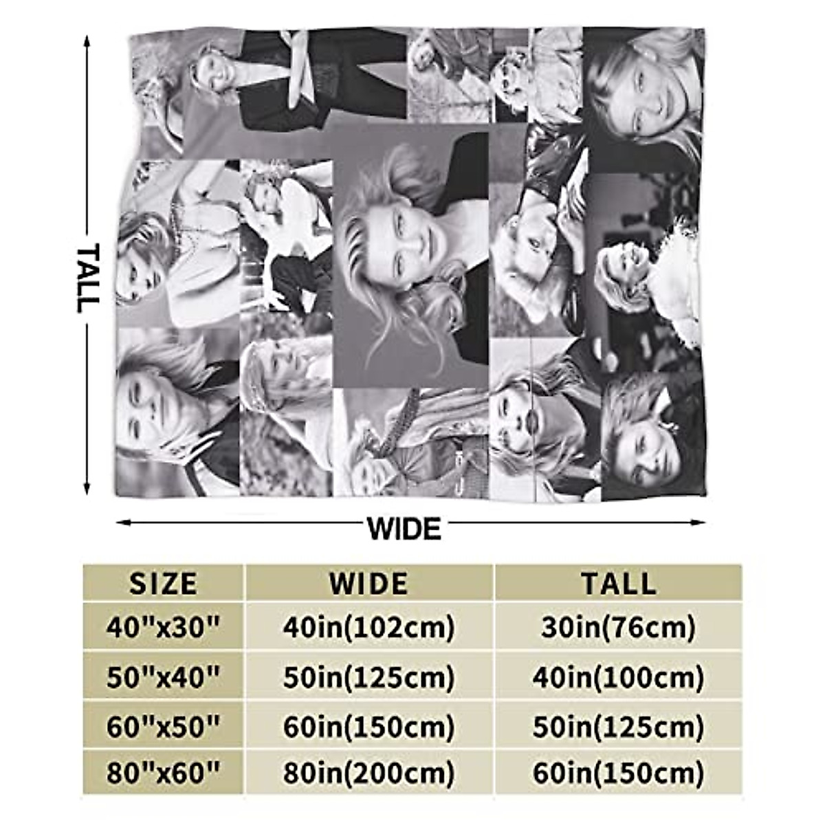 Cate Blanchett Collage Blanket Ultra-Soft Micro Fleece Lightweight Warm Throw Blanket Suitable for Bedrooms Sofa and Travel Air Conditioning