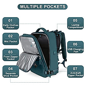 coofay Travel Backpack For Women Men Airline Approved Carry On Backpack Flight Approved Waterproof Sports Luggage Backpack Casual Daypack Small Hiking Backpack Peacock Blue