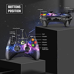 AceGamer Wired PC Controller for Xbox 360, Game Controller for Steam PC 360 with Dual-Vibration Compatible with Xbox 360 Slim and PC Windows 7,8,10,11