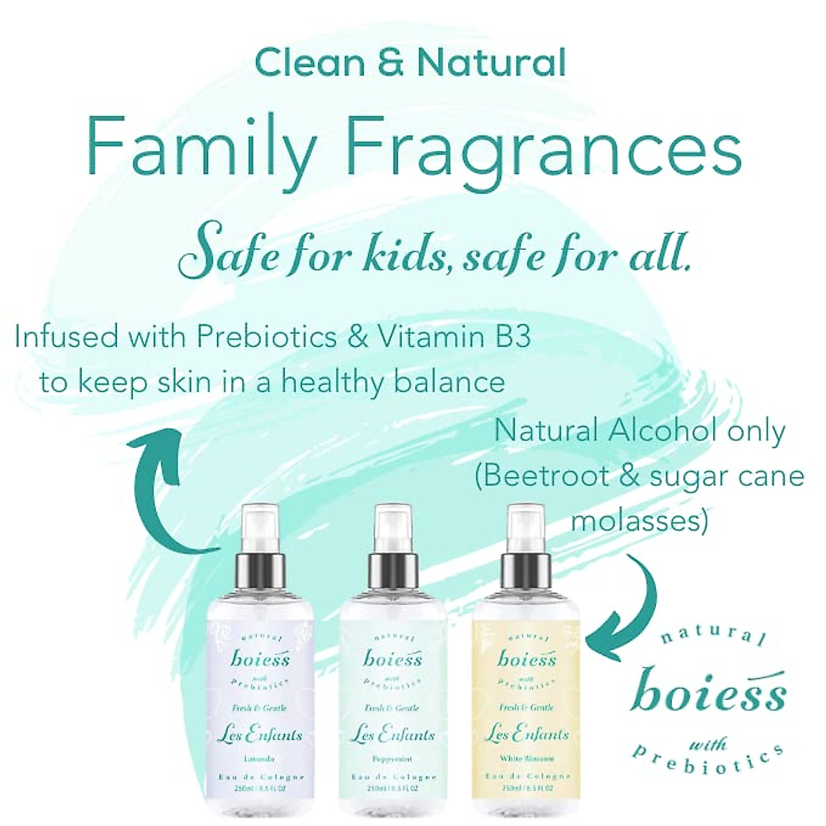 Boiess Colognes For Moms, Babies & Kids | Natural Eau de Cologne | White Blossom, Lavanda & Poppymint | Clean & Fresh Scent | Fragrance For Soft & Sensitive Skin | Pack of 3(100ml x 3)