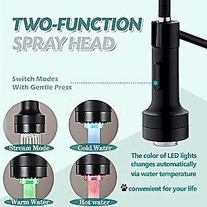 Kemino Matte Black LED Kitchen Faucet with Pull Down Sprayer, Lead-Free Solid Brass Spring Kitchen Sink Faucet with LED Light Commercial with Deck Plate (Matte Black)