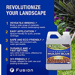Magnum Mulch Glue (1 Gallon) - Mulch Glue and Pea Gravel Stabilizer, Lasts 12-24 Months, Fast-Dry, Non-Toxic, Strong Landscape Rock Glue & Gravel Glue by Fusion Chemical