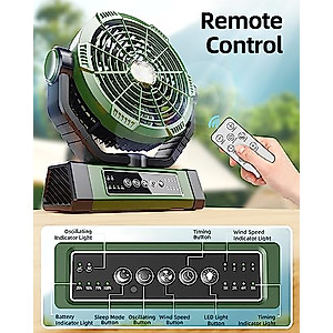 Korbot Camping Fan - 20000mAh 9-Inch Battery Operated Fan(60Hrs) - Portable Fan Rechargeable - USB Fan with Light & Remote for Indoor, Outdoor e.g. Travel, Fishing - Gifts for Men/Women/Boyfriend