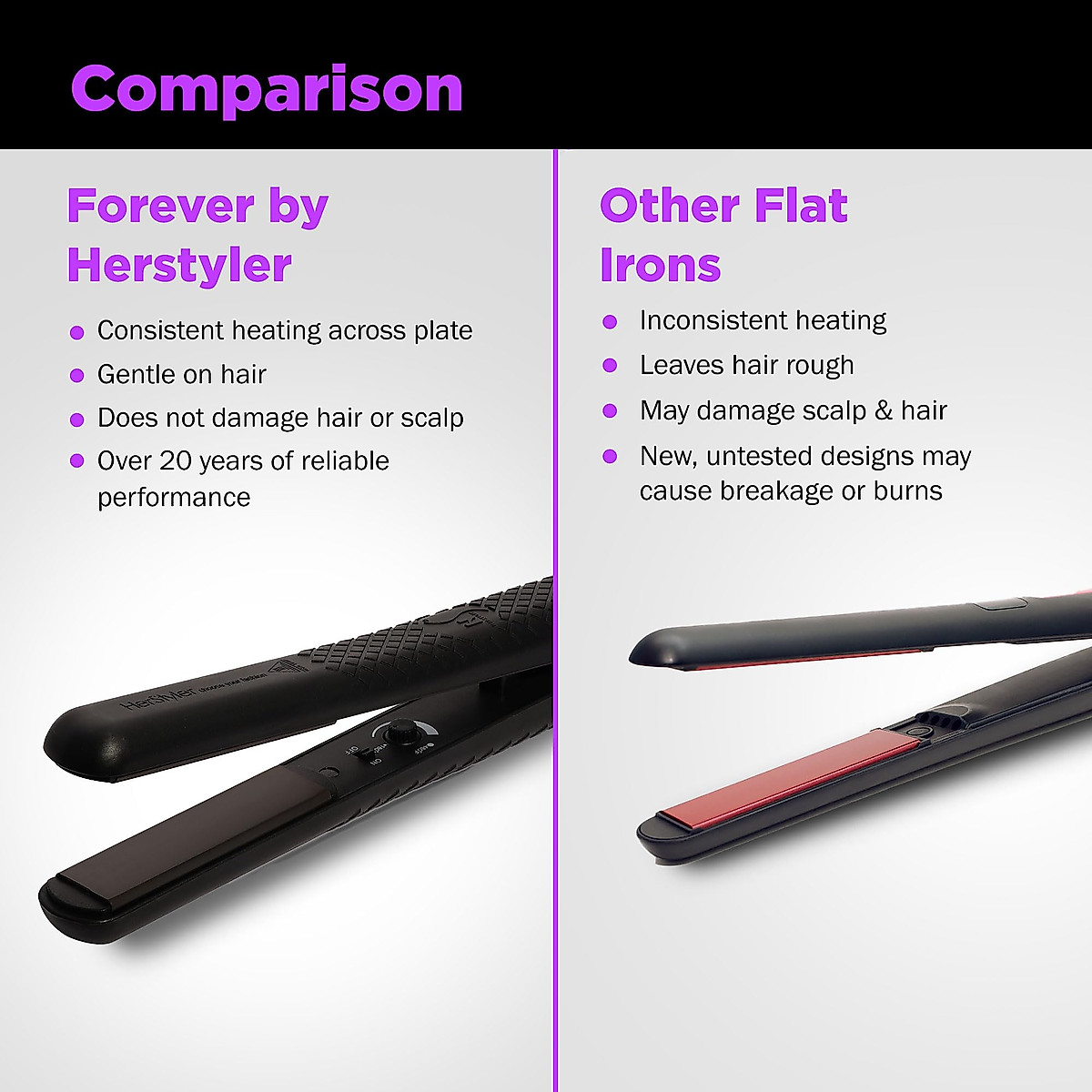 Herstyler Forever Straightening Flat Iron | Travel Friendly Dual Voltage 1.25 inch | Ceramic Hair Straightener For Silken Hair | Negative Ion Technology To Fight Frizz | Beautiful In Black