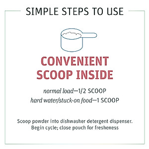 Grab Green Automatic Dishwashing Detergent Powder 3.17 lbs, 80 Loads, Fragrance Free, Plant and Mineral Based, Superior Cleaning, Powerful Grease Removal, Brilliant Shine