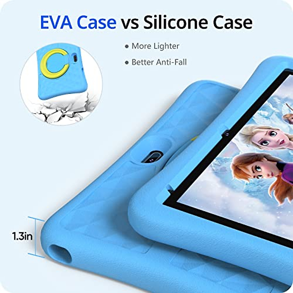 Kids Tablet, 10 inch Toddler Tablet, Android 12 Go, WiFi 6, Parental Control, 6000 mAh Battery, 2GB RAM 32 GB Storage (SD to 512GB), Eye Protection Mode, EVA Shockproof Case, PlimPad Kids10 (Blue)