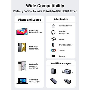 UGREEN 100W USB C to USB C Cable 2-Pack Type C Fast Charging Cable Compatible with MacBook Pro 2022, iPad Pro 2022, iPad Air 5, Samsung Galaxy S23/S22 Ultra, Pixel, PS5, Switch, etc. 3.3FT