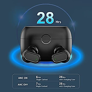 ZZN Active Noise Cancelling Earbuds, True Wireless Earbuds with Microphone, Bluetooth 5.2, Transparency Mode, Bluetooth Headphones with Deep Bass, 28H Playtime and Smart Touch Control
