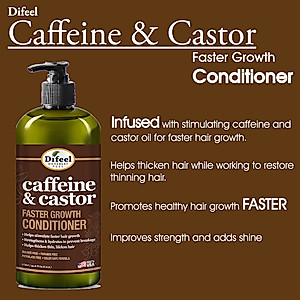 Difeel 2-PC Caffeine & Castor Shampoo & Conditioner for Faster Hair Growth 33.8 oz. - 2PC Shampoo & Conditioner Set