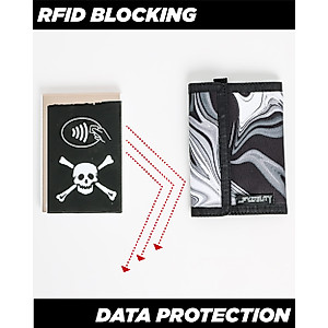 Fydelity 80's RFID Blocking Wallet - Mens and Women's RFID Wallet for Cards and Cash Bifold Hook & Loop Wallet Retro Wallets Men Women, Girls and Boys Wallet BLACK SLICK