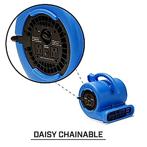 B-Air VP-25 1/4 HP 900 CFM Air Mover for Water Damage Restoration Equipment Carpet Dryer Floor Blower Fan Home and Plumbing Use, Blue