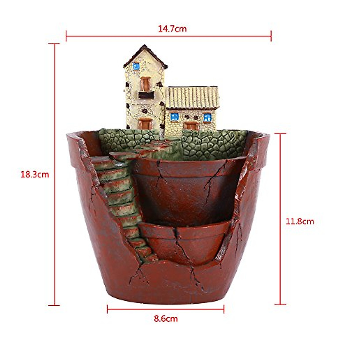 Succulent Animal Planters Cactus,Resin Plant Pots,Plants Pots,Hanging Garden Shape Resin Flower Pot,for Planting Succulent Plants Garden Decoration, Resin Plant Pots,Succulent Animal Planters CAC