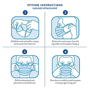 AccuMed Face Mask, Disposable Face Mask (50 count) (Black)