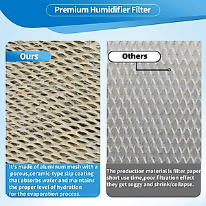 Gazeer 35 Water Panel Humidifier Replacement Filter made of aluminum mesh for AprilAire Whole-House Humidifier Models 350, 360, 560, 560A, 568, 600, 600A, 600M, 700, 700A, 700M, 760, 760A, 768 (2Pack)