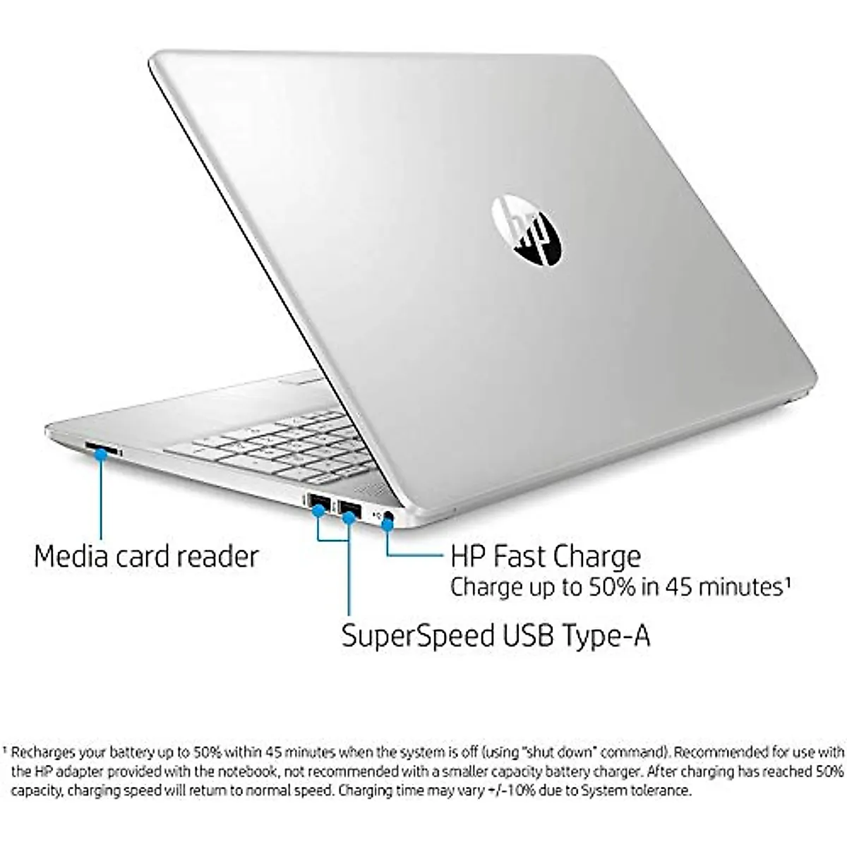 HP 2021 15.6'' HD Laptop PC AMD Dual-Core Ryzen 3 3250U 4GB DDR4 128GB SSD + 1TB HDD AMD Radeon Graphics USB-C HDMI WiFi AC RJ45 Bluetooth Webcam Fast Charge Windows 10 Home