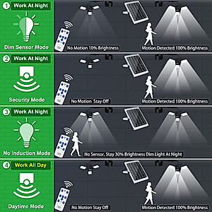 CYHKEE Solar Pendant Lights Outdoor Waterproof 4 Lighting Modes, 800LM Dusk to Dawn LED Dimmable Motion Sensor Hanging Solar Security Lights Remote Control with Pull String for Garden