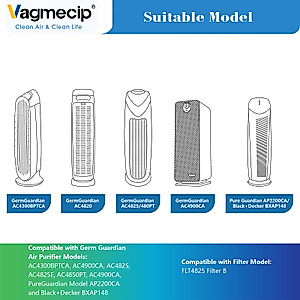 4 Pack FLT4825 True HEPA Filter B Replacement Compatible for G-guardian Models AC4825 AC4850PT AC4900CA AC4820 PureGuardian AP2200CA Plus 4 Carbon Filter