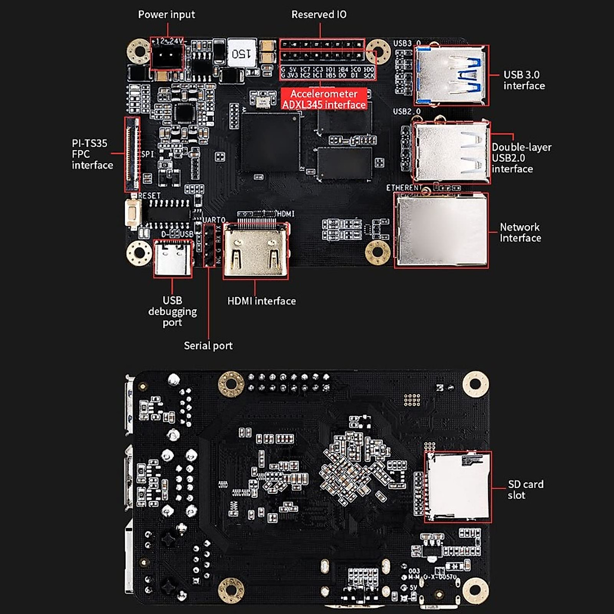 MKS PI Control Board, USB 2.0 3.0 3D Printer Motherboard Easy DC 12V 24V 15W for Working (MKS PI‑TS35 LCD MKS PI Control Board)