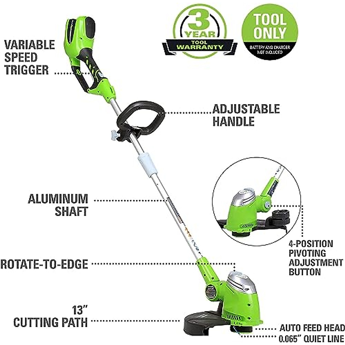Greenworks 40V 21" Cordless Self-Propelled Lawn Mower,(500 CFM/120 MPH) Axial Leaf Blower,13" String Trimmer,Combo Kit w/ (1) 5Ah (1)2AH Battery, (2) 2A Chargers
