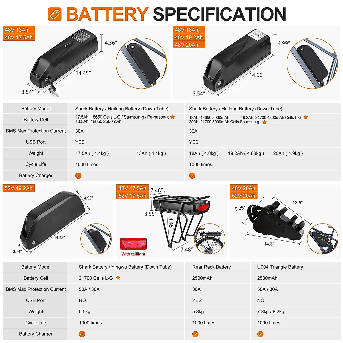 BAFANG BBS02B Mid Drive Kit : 48V 750W BBS02 Mid Motor with 500C Display 36T Chainring, Electirc Bike Conversion Kit for BB 68 73 mm, 8fun Ebike Central Mounted Engine (No Battery)