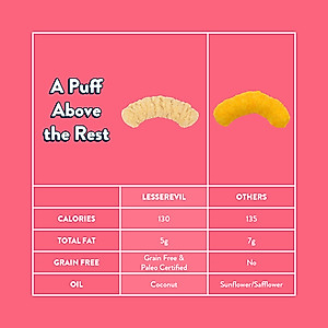 LesserEvil Himalayan Pink Salt Organic Paleo Puffs, Grain Free, Vegan, Minimally Processed, No Vegetable Oil, 5 Oz, Pack of 3