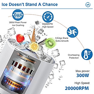 Portable Blender, Personal Blender -for Shakes and Smoothies, 300W Powerful Smoothie Blender, 3X More Power than Mini Travel Blender |OUSMIN Blender Bravo (White, 4th Gen|Basic Version)