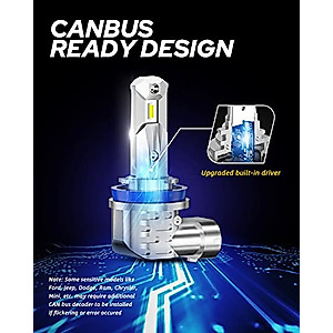 AUTOONE H11 LED Headlight Bulbs, H8/H9/H16 LED Lights Plug and Play 6000K White Fanless Mini Size Car Lights Bulb Replacements, Pack of 2