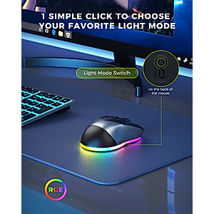 PEIOUS Wireless Mouse, Jiggler Mouse for Laptop - LED Mouse Rechargeable Computer Mice Mouse Mover Undetectable Random Movement with On/Off Button Keeps Computer Awake - Black&Grey
