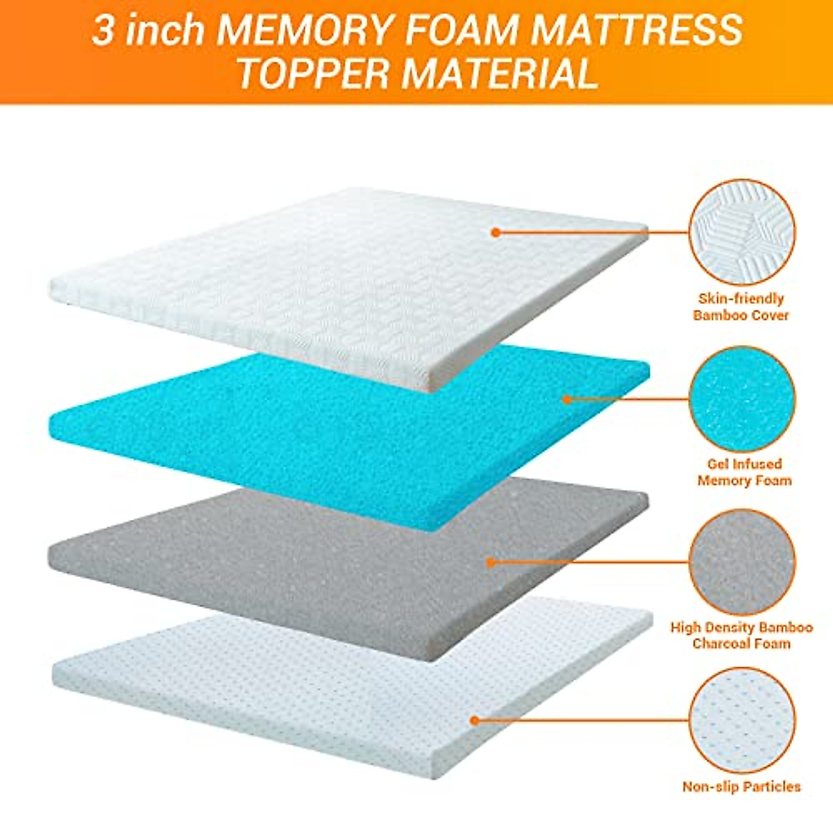 ZMEIJU 3 Inch Gel Memory Foam Mattress Topper Queen Size,Premium Soft Pressure Relief Mattress,Sleep Innovations Mattress Topper
