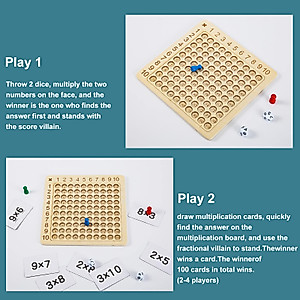 XJSGS Wooden Montessori Multiplication Board Game,Montessori Children Counting Toy,Math Blocks Board for Toddlers and Preschool Gifts for Kids