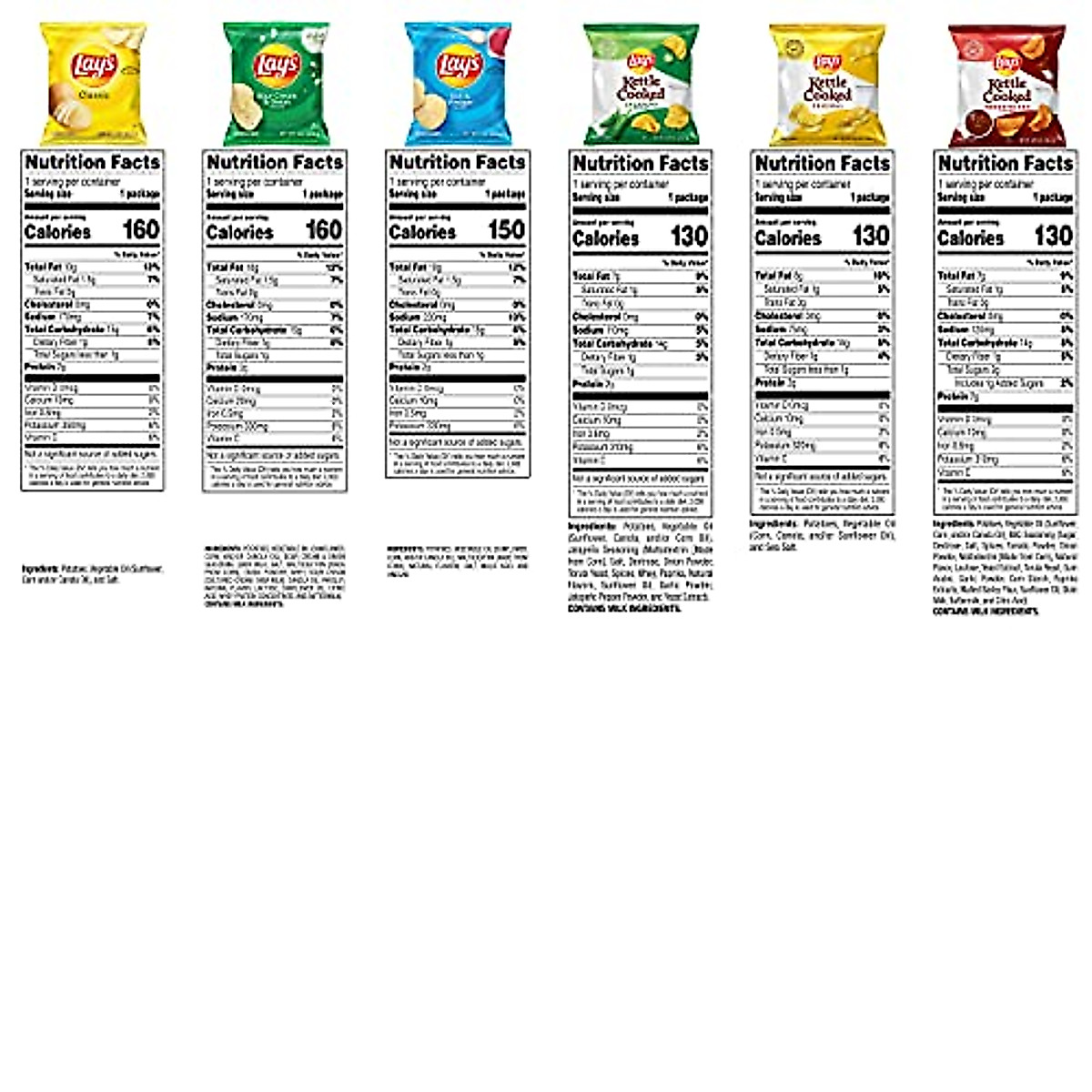 Lay's Potato Chips, Regular & Kettle Variety Pack, (Pack of 40)