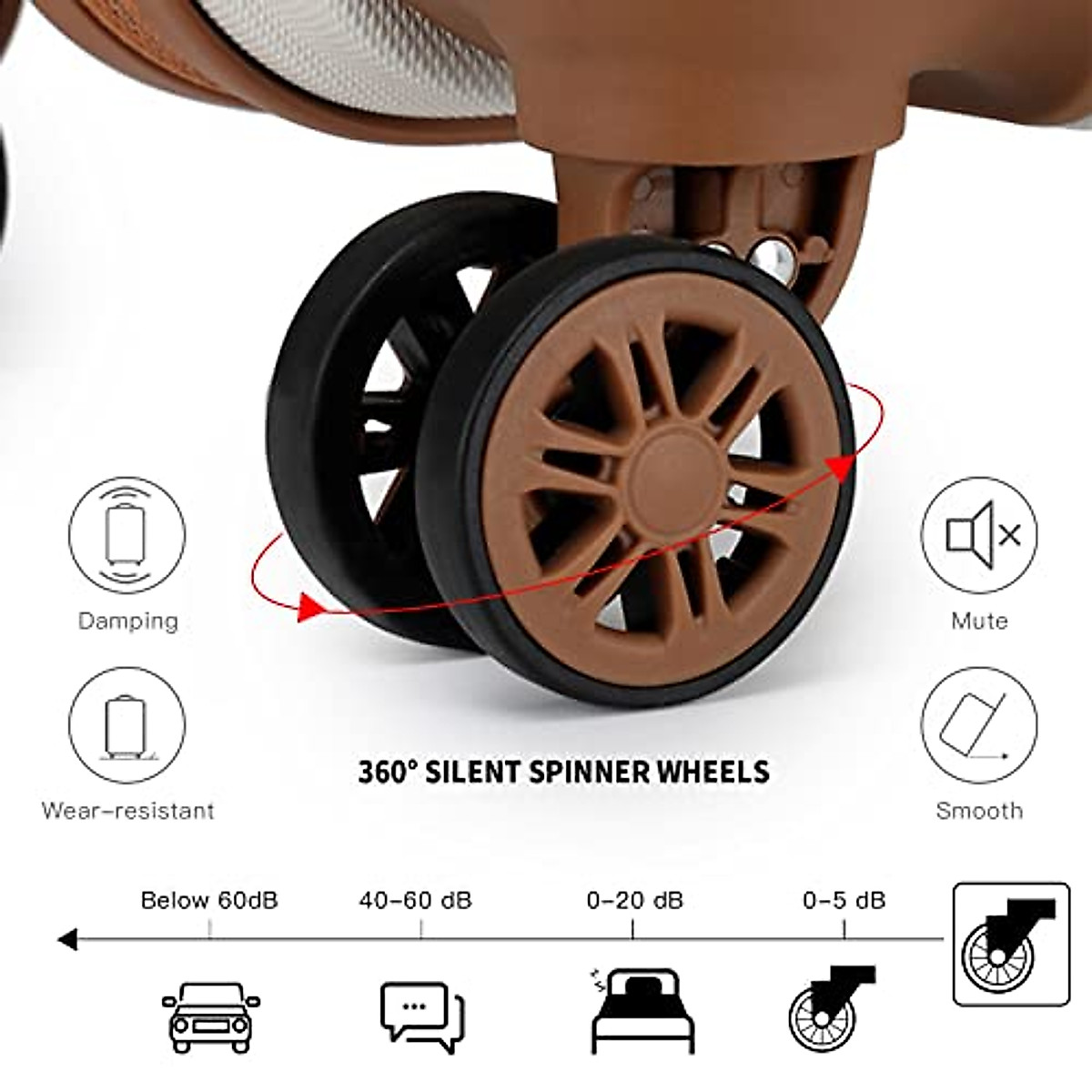 KONO 2 Piece Luggage Sets Lightweight, 20" Carry on Luggage and 12" Mini Cosmetic Cases Hardshell Suitcase Sets, Durable Hardside Suitcase with Spinner Wheels TSA Lock Cream White