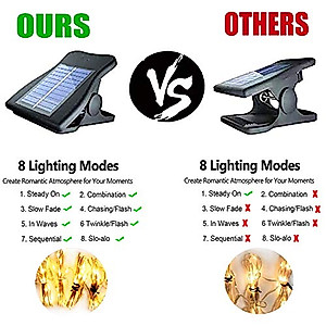 ZNYCYE Solar Umbrella Lights,Patio Umbrella Lights Outdoor With 8 Modes 3V Solar Panel Clip 112 Led Outdoor Waterproof Umbrella Solar Lights for Beach Deck Garden Camping Tents Party Decoration