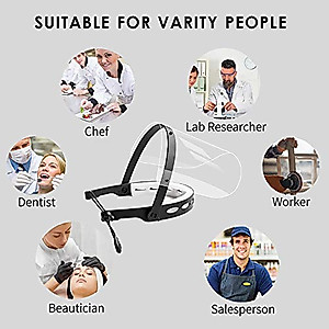 EWA Adjustable Face Shield（2pack+10visors）, All-Round Protection Cap with Clear Anti-Fog Shields, Lightweight Transparent Face Shields(2 Support Frame + 10 Replaceable Visors+ 4 Sponge Strips)-Black