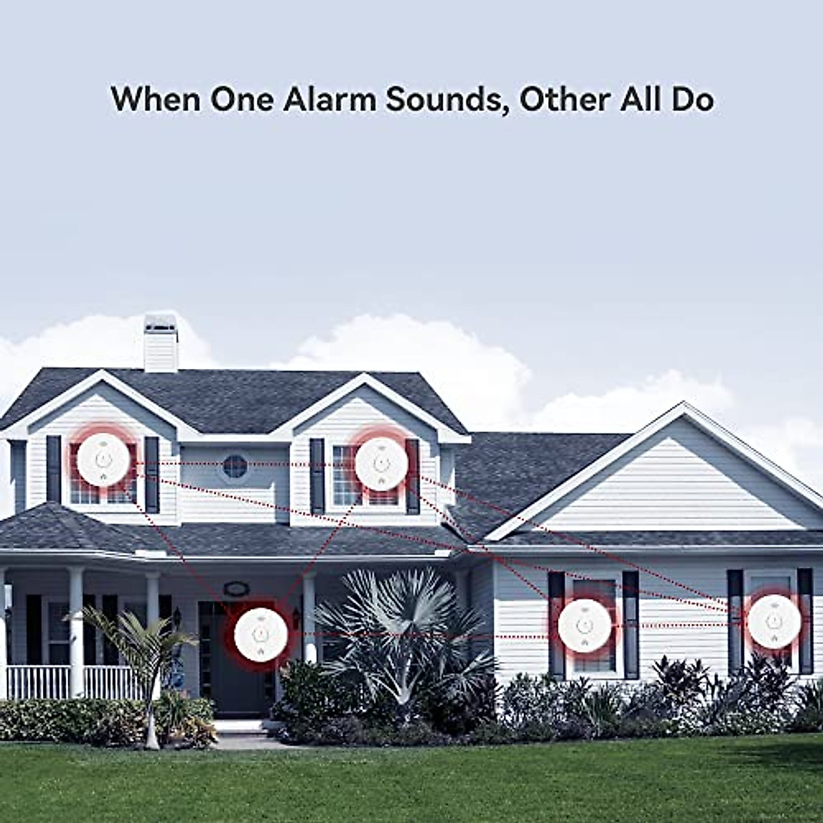 Siterlink Hardwired Interconnected Smoke Detector Carbon Monoxide Detector Combo, 2 in 1 Smoke and CO Detector with 2 AA Batteries Back Up, AC Smoke and CO Alarm, Voice Alert, Self-Check, 6 Pack