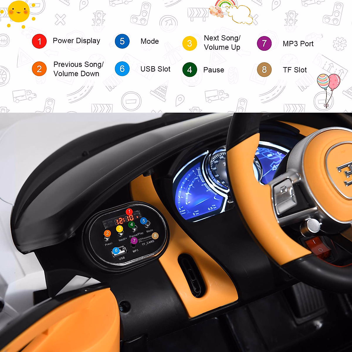 Costzon Ride on Car, Licensed Bugatti 12V Battery Powered Car w/ 2.4G Remote Control, Music, LED Lights, Horn, High/Low Speed, MP3/USB/TF, Spring Suspension, Electric Vehicle for Boys Girls (White)