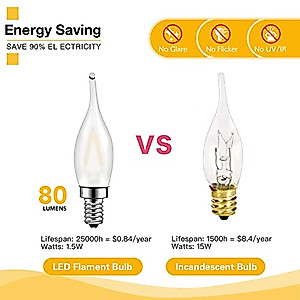 Genixgreen Frosted LED Candelabra Bulbs, Night Light Bulb 15 Watt Equivalent 1.5W E12 Mini Candle Bulb Low Wattage Flame Bent Tip for Chandelier Ceiling Fan, 2700K Soft White, Non-dimmable, Pack of 6