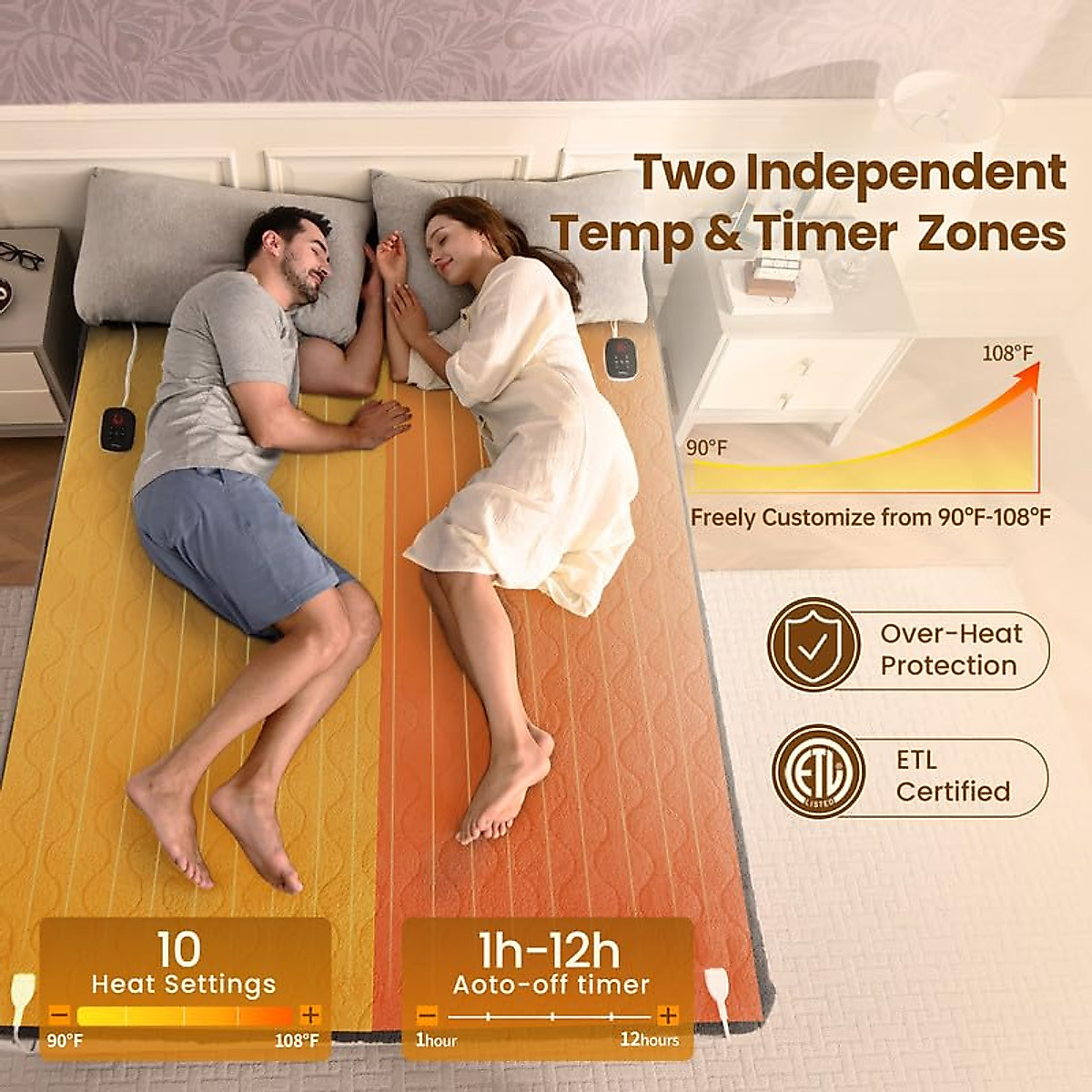 Bearhug Electric Heated Mattress Pads King Size Dual Controllers 78”×80” Sherpa Bed Warmer 21” Deep Pocket 10 Heat Settings 12-Hour Timer Machine Washable Gray