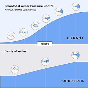 TUSHY Classic 3.0 Bidet Toilet Seat Attachment - Non-Electric Self Cleaning Water Sprayer with Adjustable Water Pressure Nozzle, Angle Control & Easy 8.5 Min DIY Home Installation (Bamboo)