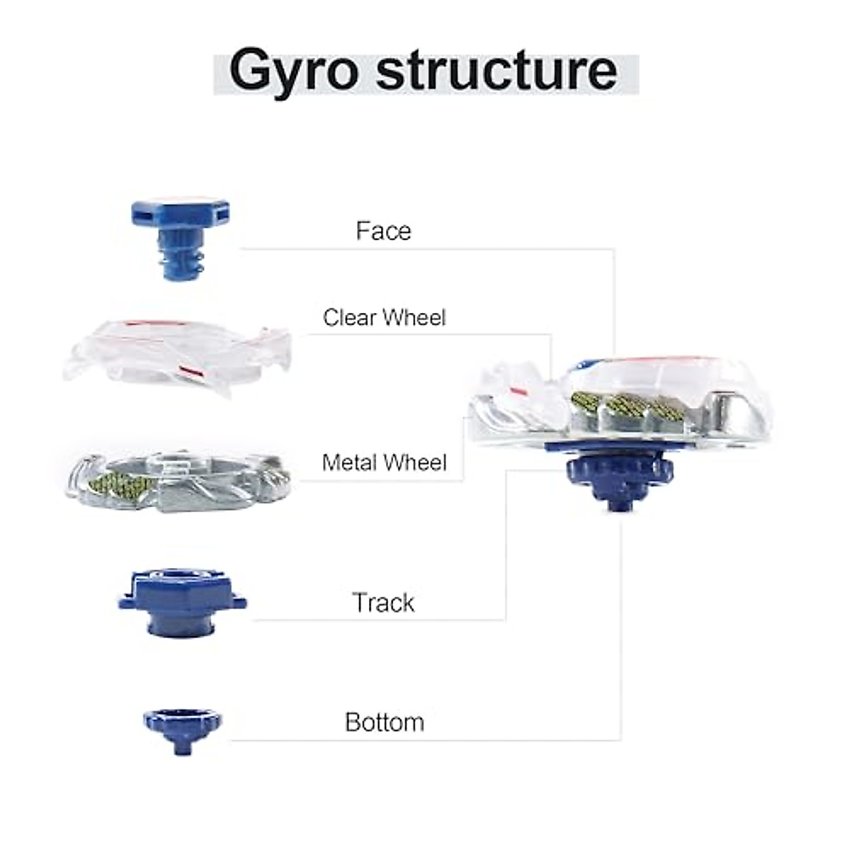 Magicmode Metal Spinning Top Stainless Steel Precision Gyroscope Anti-Gravity Spinner Top Perfect Balance Desktop Toy, Unique Gift for Kids/Adults