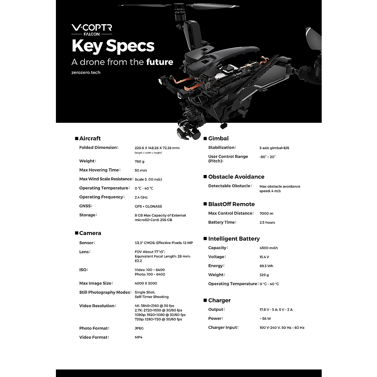 V-COPTR FALCON Bi-Copter Drone Copter UAV Aircraft with 3-Axis Gimbal Camera, 4K Video, upto 50 Min Flight Time, 1/2.3-Inch CMOS Sensor, Obstacle Avoiding, Tilt Rotor Control, Autofollow