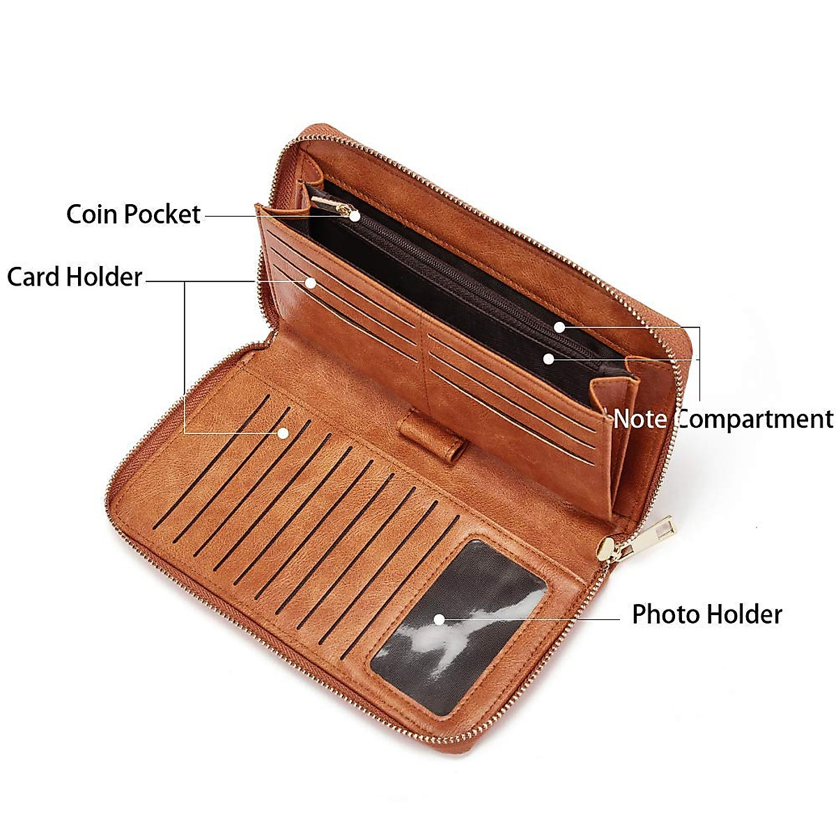 CLUCI Backpack Purse Bundles with Women Wallet